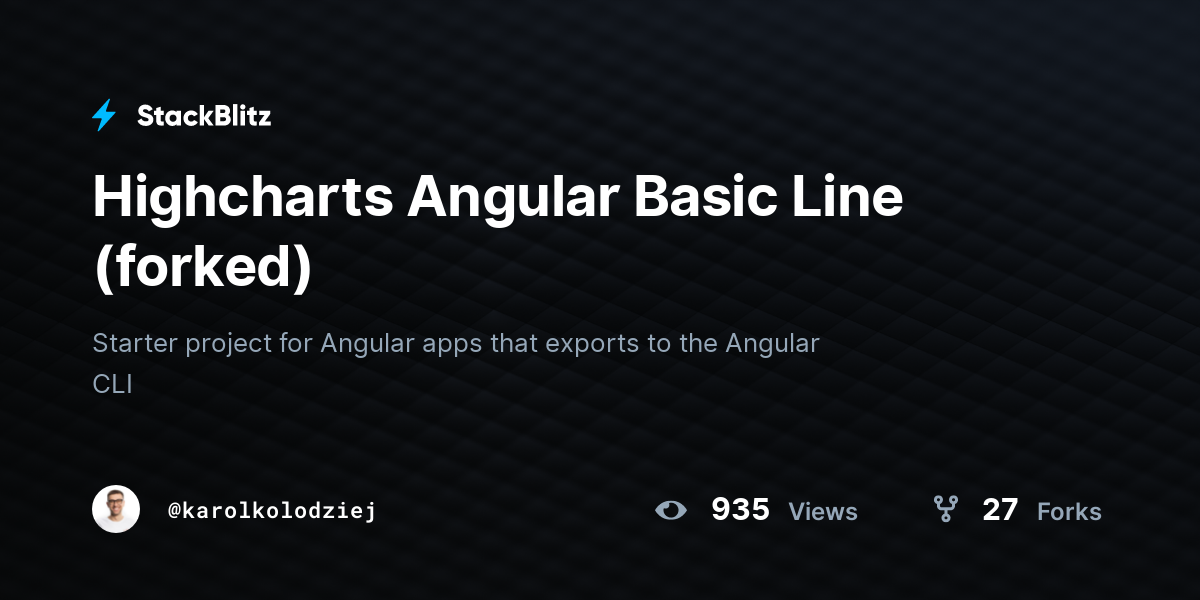 Highcharts Angular Basic Line (forked) - StackBlitz