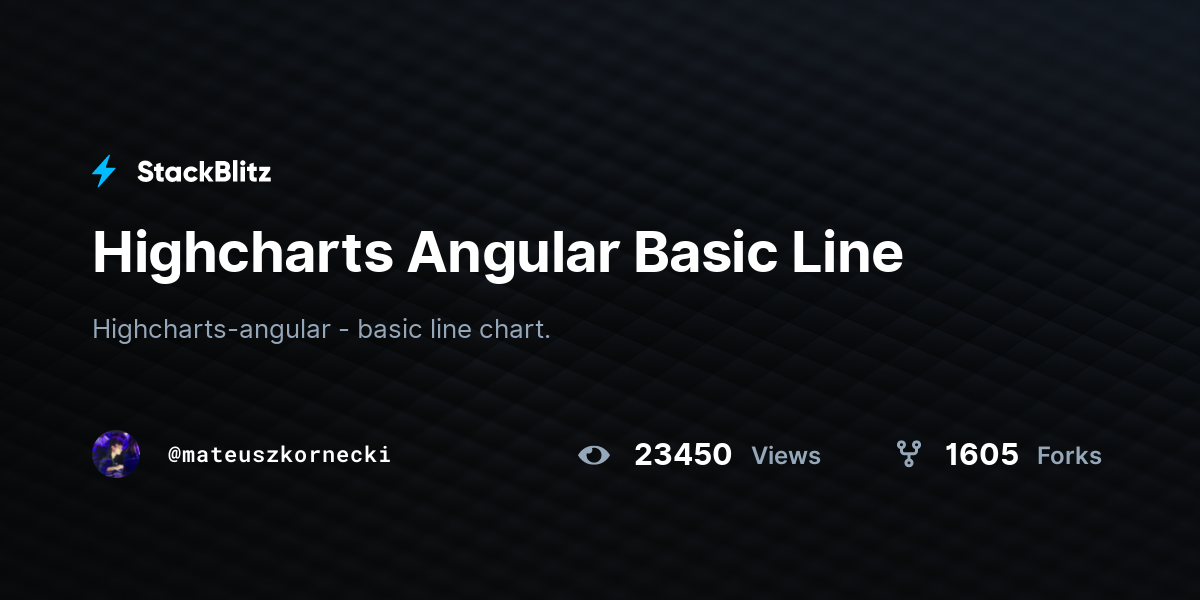 Highcharts Angular Basic Line - StackBlitz Highcharts Angular Basic Line - StackBlitz