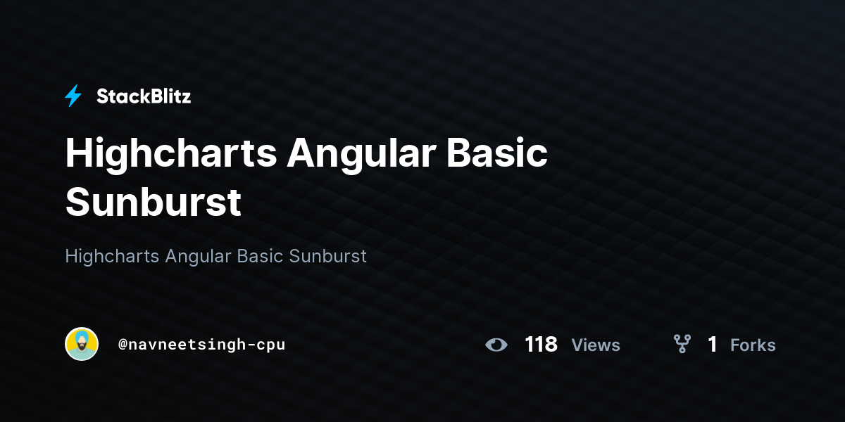 Highcharts Angular Basic Sunburst - StackBlitz