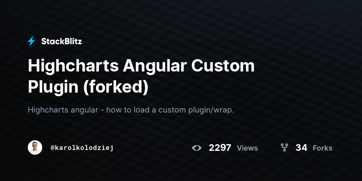 Highcharts Angular Custom Plugin (forked) - StackBlitz