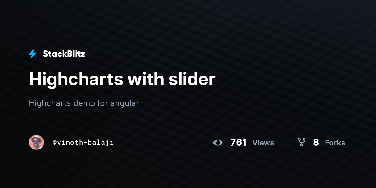 Highcharts with slider - StackBlitz