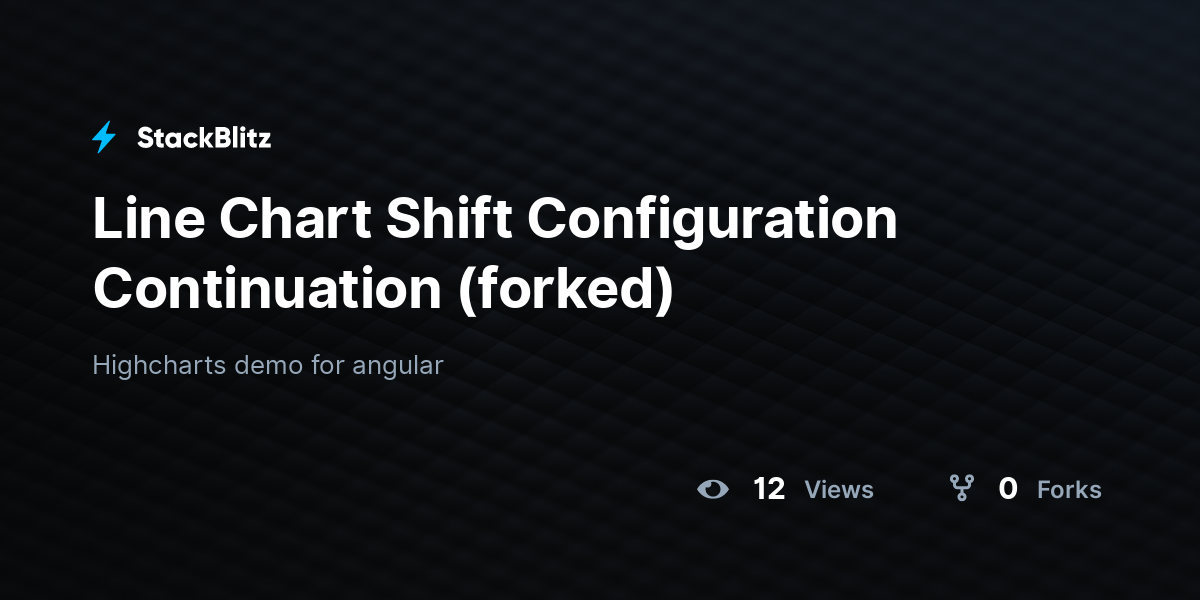 Line Chart Shift Configuration Continuation (forked) - StackBlitz
