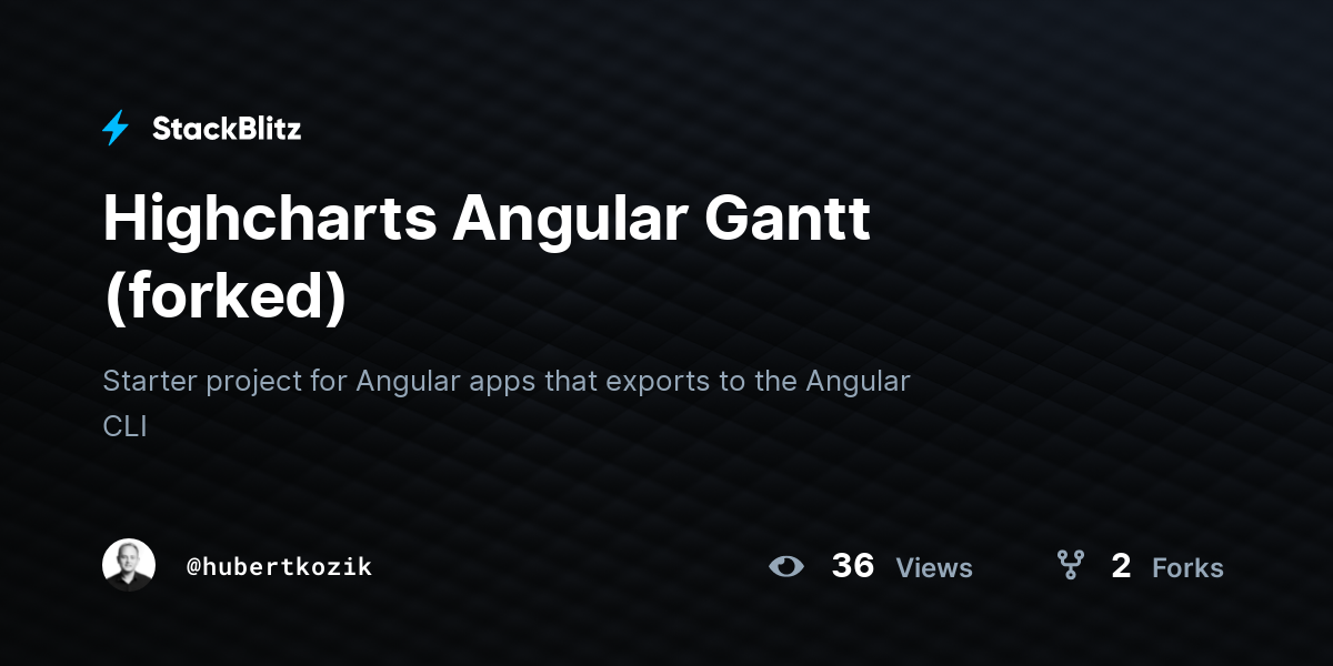 Highcharts Angular Gantt (forked) - StackBlitz Highcharts Angular Gantt (forked) - StackBlitz