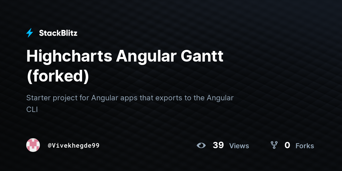 Highcharts Angular Gantt (forked) - StackBlitz