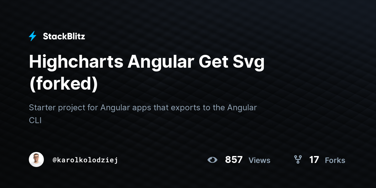 Highcharts Angular Get Svg (forked) - StackBlitz