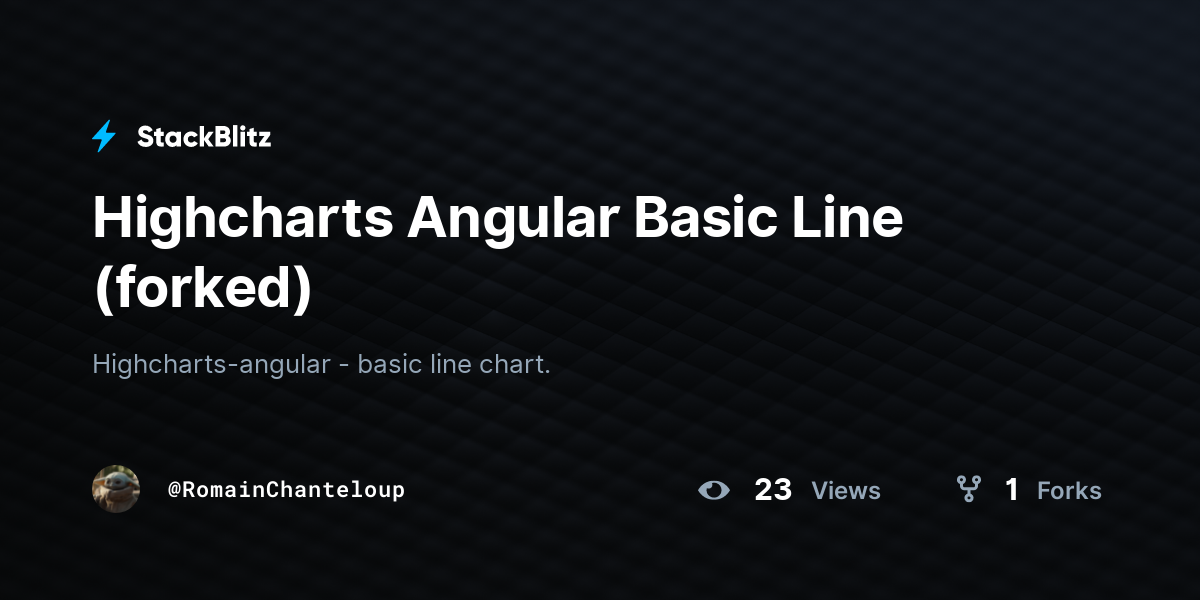Highcharts Angular Basic Line (forked) - StackBlitz Highcharts Angular Basic Line (forked) - StackBlitz