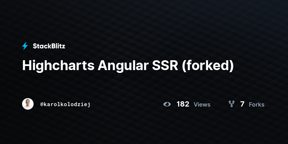 Highcharts Angular SSR (forked) - StackBlitz