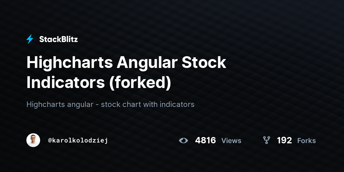 Highcharts Angular Stock Indicators (forked) - StackBlitz