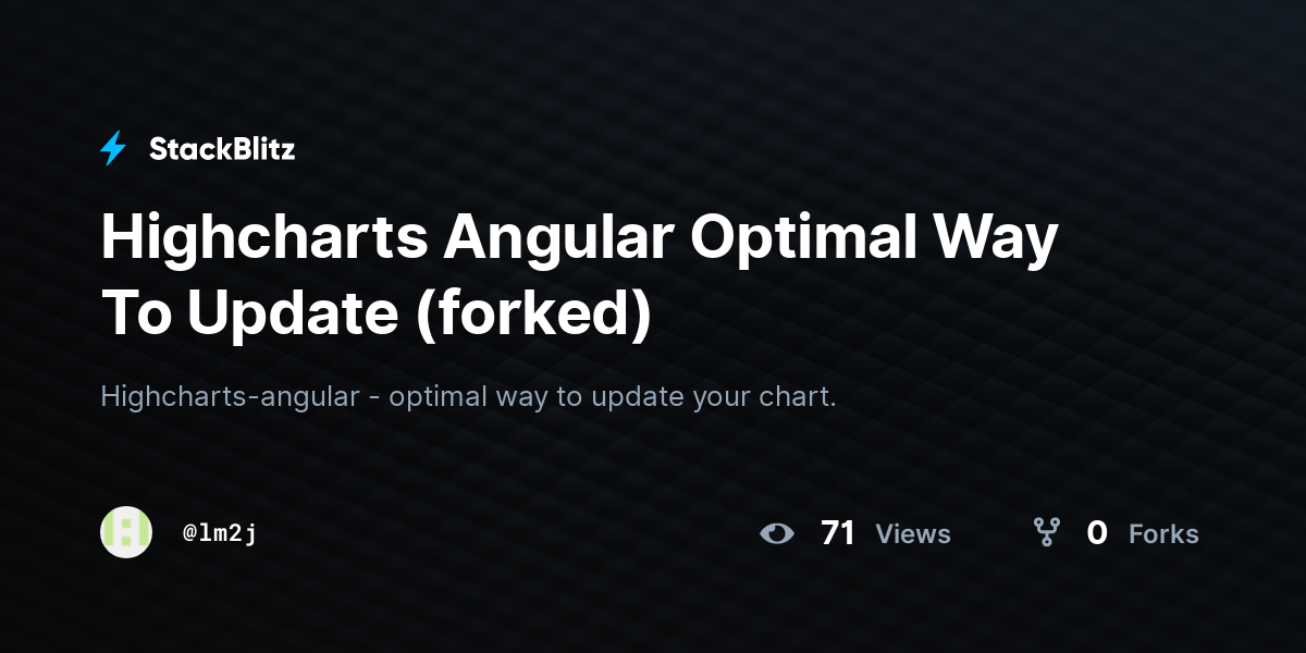 Highcharts Angular Optimal Way To Update (forked) - StackBlitz