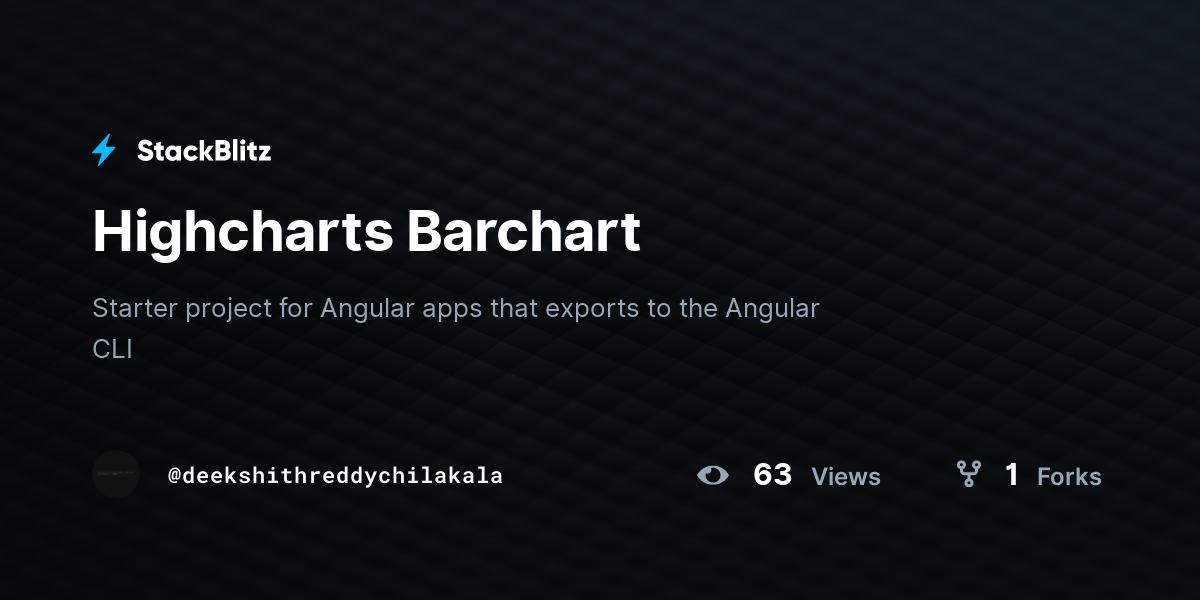 Highcharts Barchart - StackBlitz