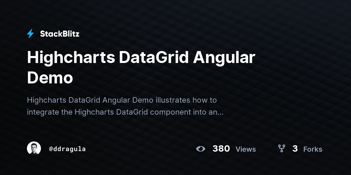 Highcharts DataGrid Angular Demo - StackBlitz