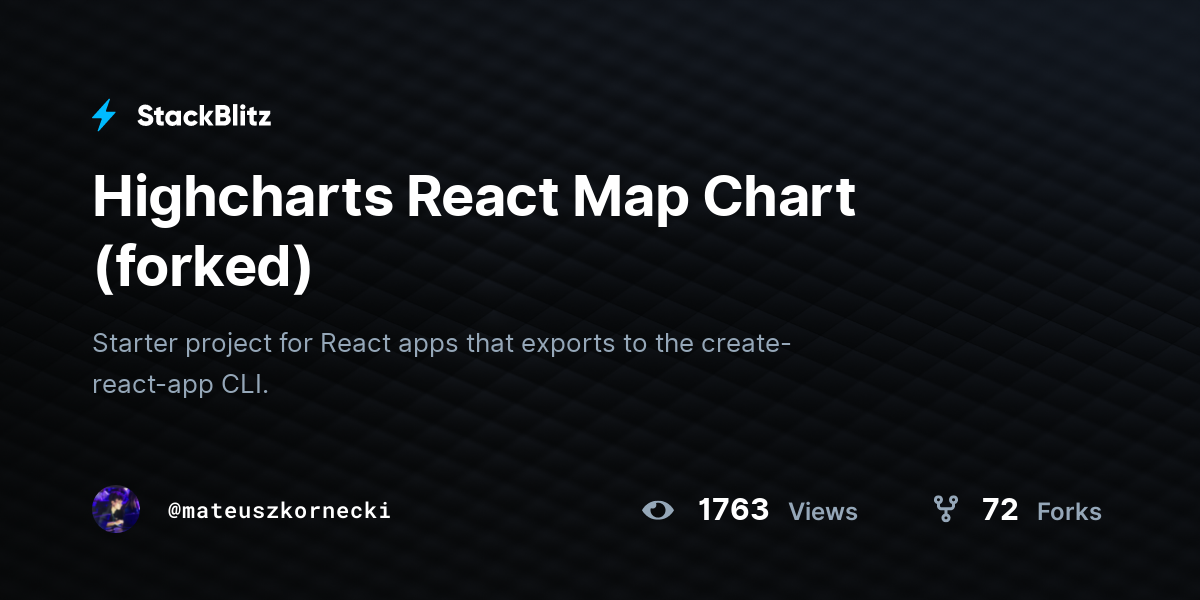 Highcharts React Map Chart (forked) - StackBlitz