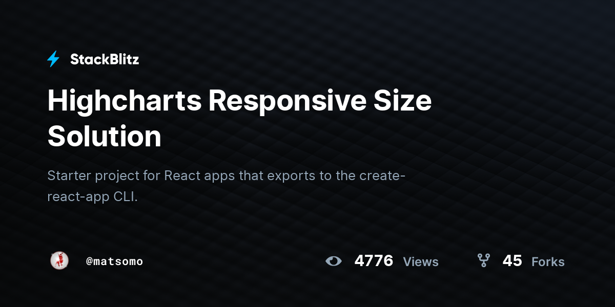 Highcharts Responsive Size Solution - StackBlitz