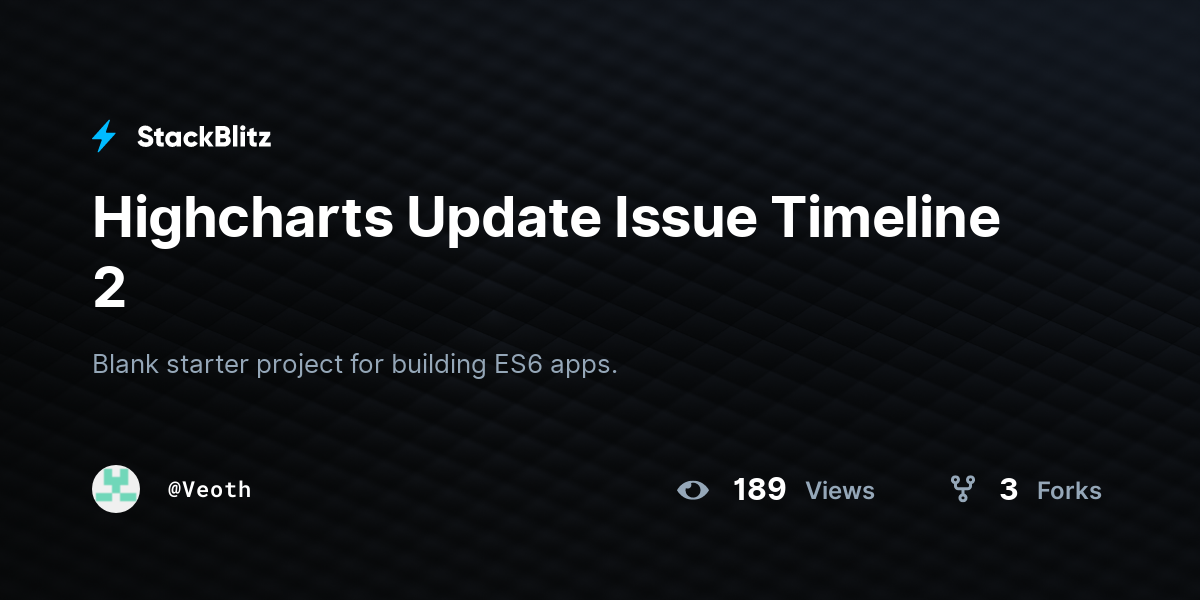 Highcharts Update Issue Timeline 2 - StackBlitz