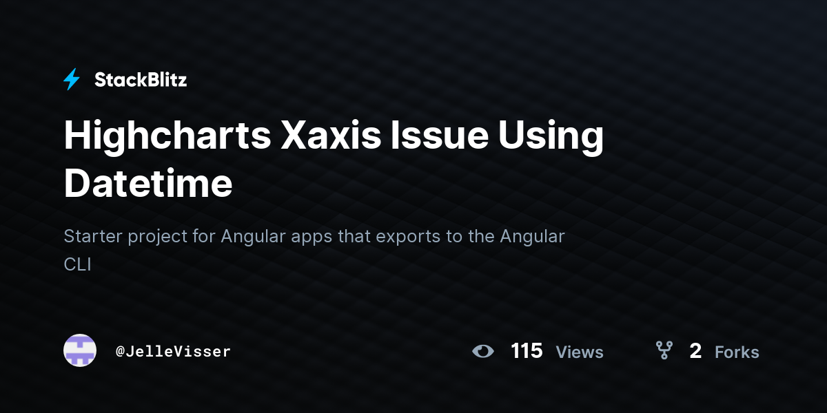 Highcharts Xaxis Issue Using Datetime Stackblitz