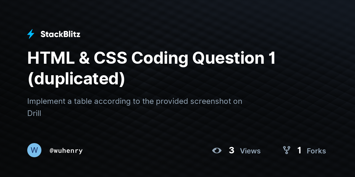 HTML & CSS Coding Question 1 (duplicated) - StackBlitz