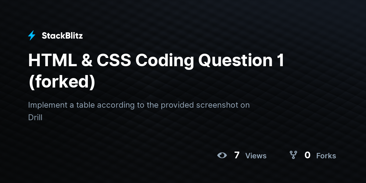 HTML & CSS Coding Question 1 (forked) - StackBlitz