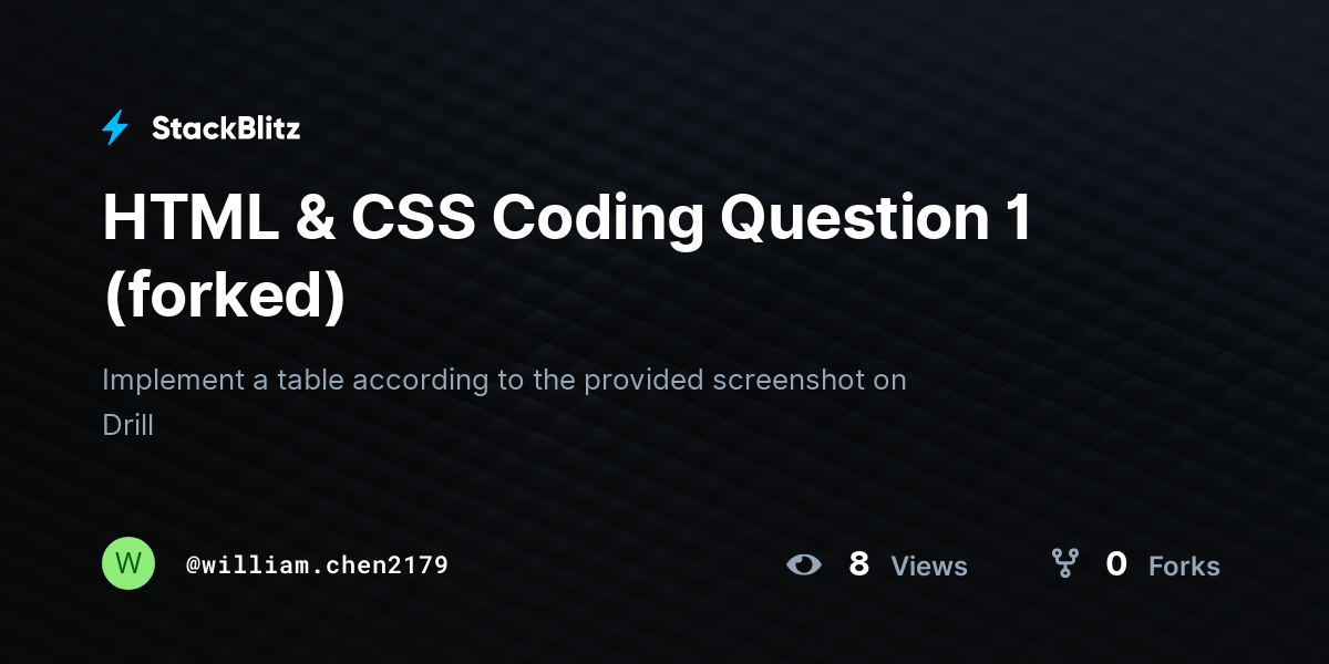 HTML & CSS Coding Question 1 (forked) - StackBlitz