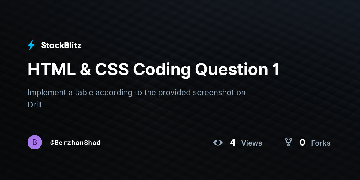 HTML & CSS Coding Question 1 - StackBlitz