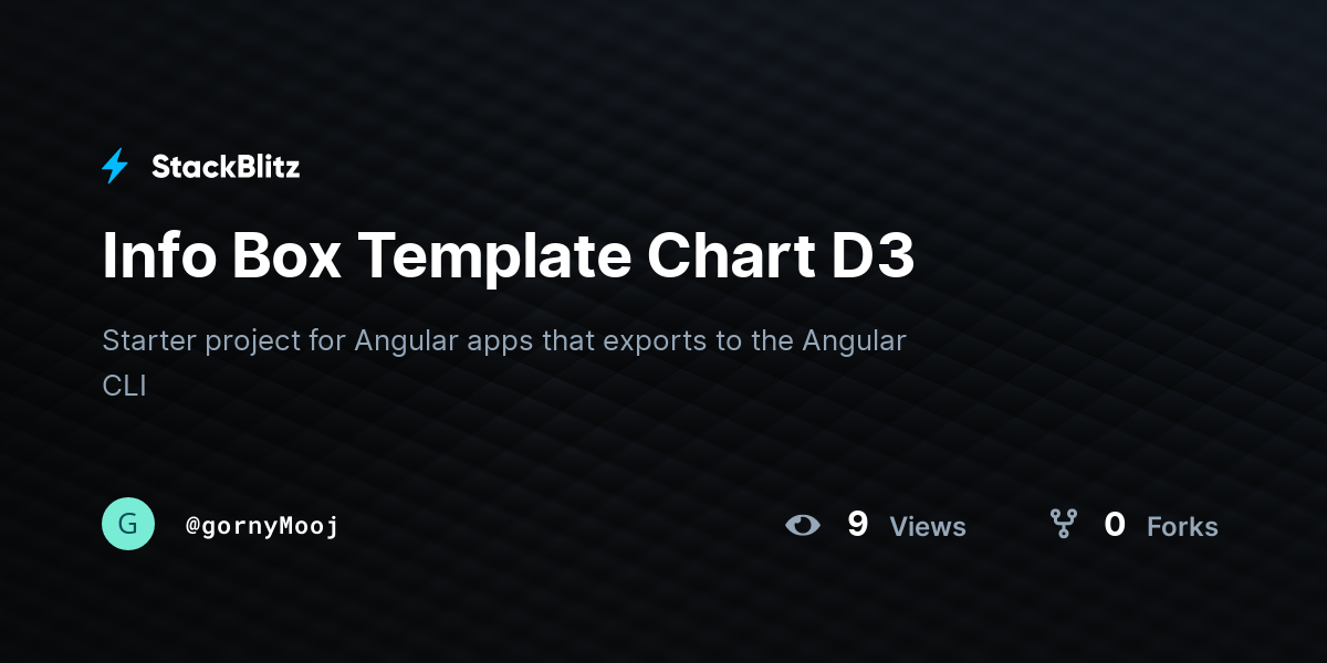 Info Box Template Chart D3 Stackblitz 8247