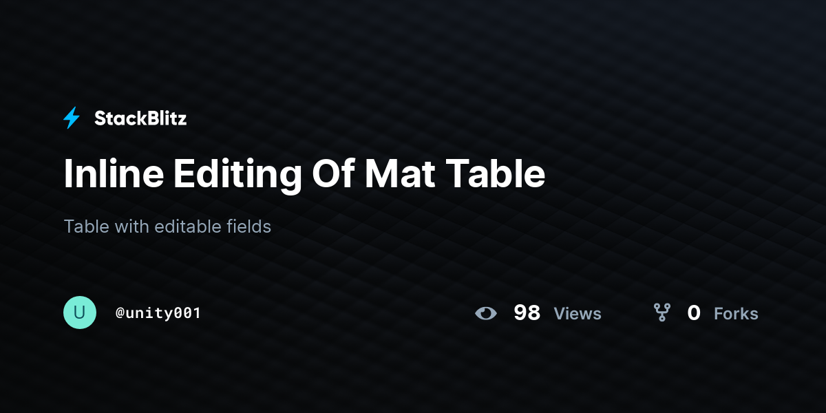 Inline Editing Of Mat Table - StackBlitz