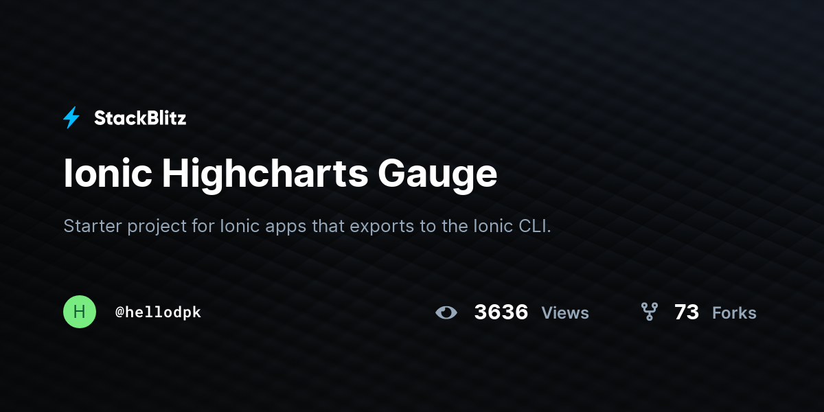 Ionic Highcharts Gauge Stackblitz 