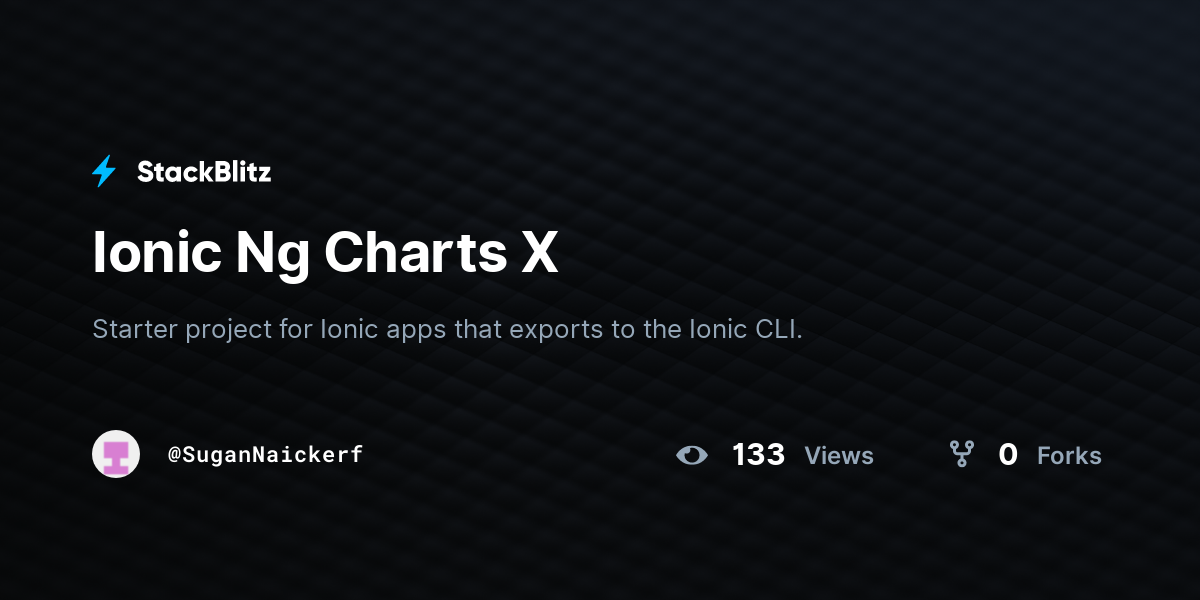 Ionic Ng Charts X - StackBlitz