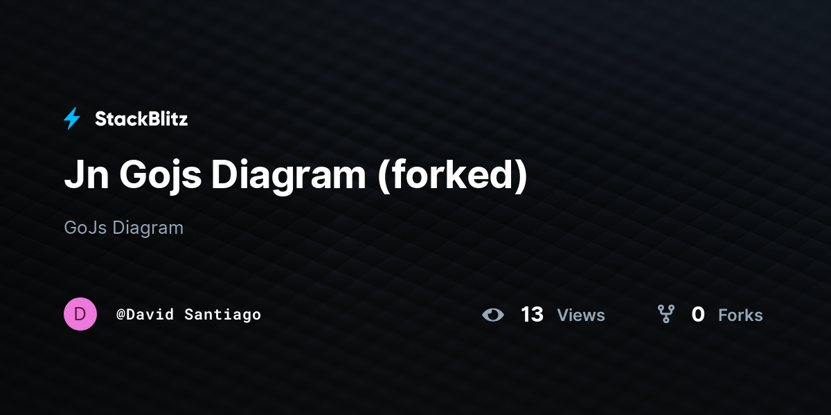 Jn Gojs Diagram (forked) - StackBlitz