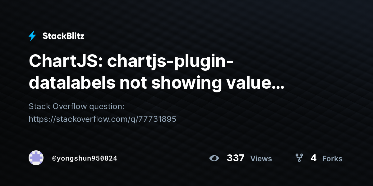 ChartJS: chartjs-plugin-datalabels not showing value properly - StackBlitz