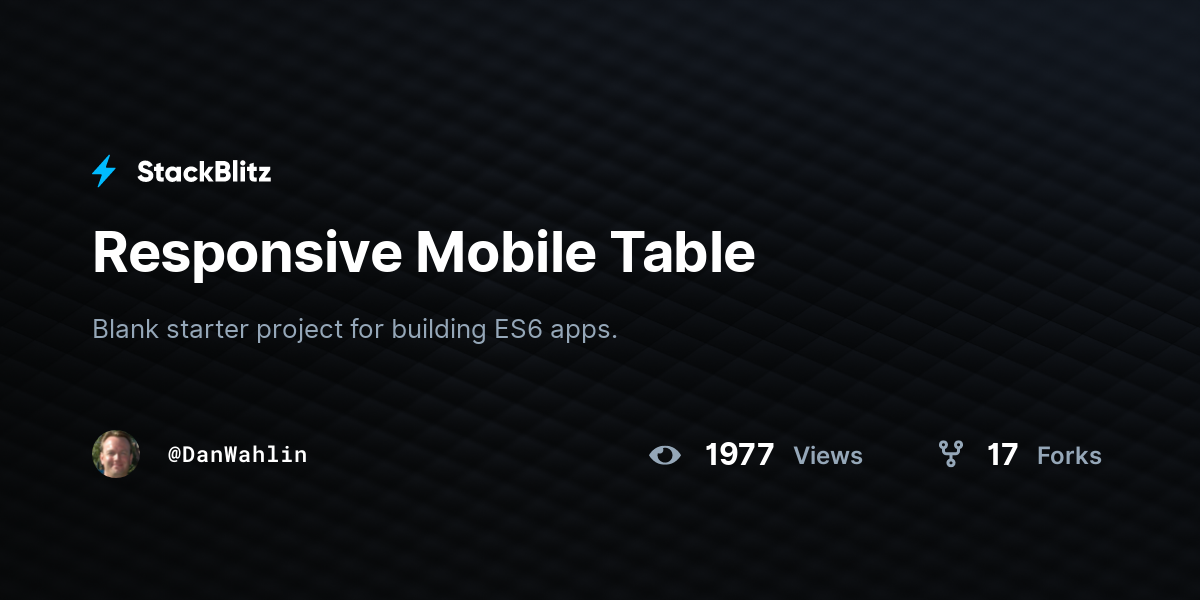 Responsive Mobile Table - StackBlitz