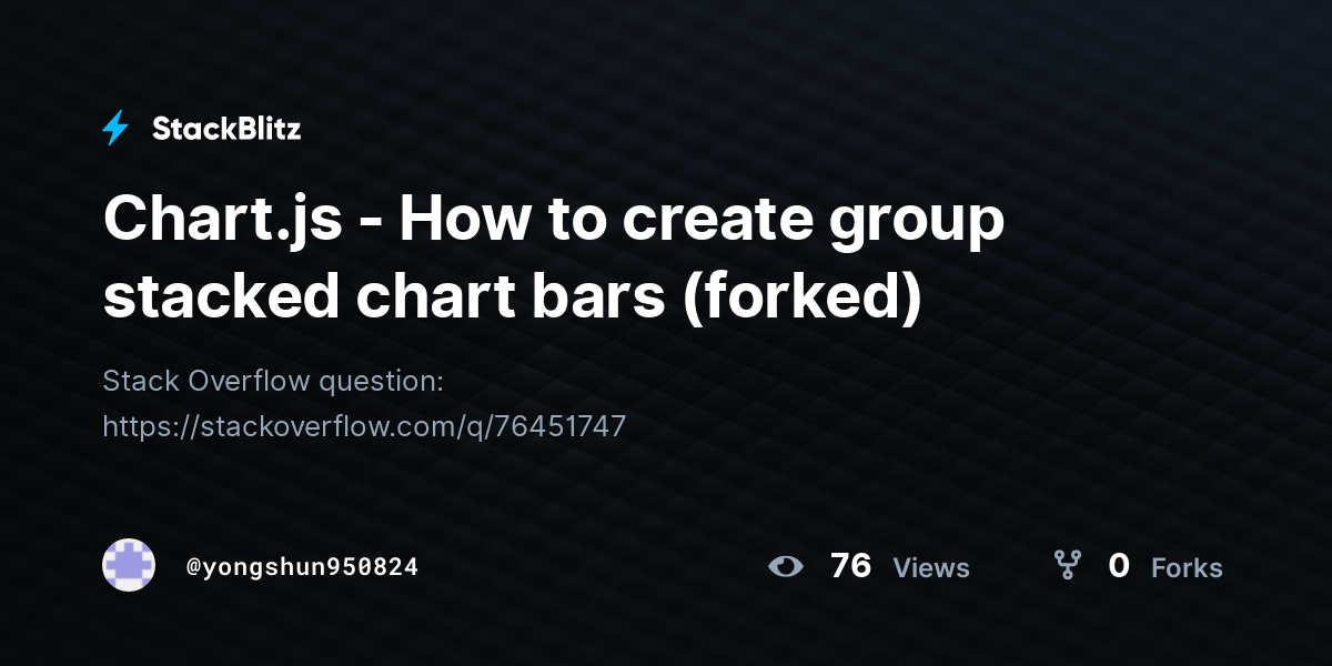 Chart.js - How to create group stacked chart bars (forked) - StackBlitz
