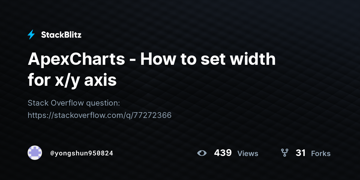 ApexCharts - How to set width for x/y axis - StackBlitz
