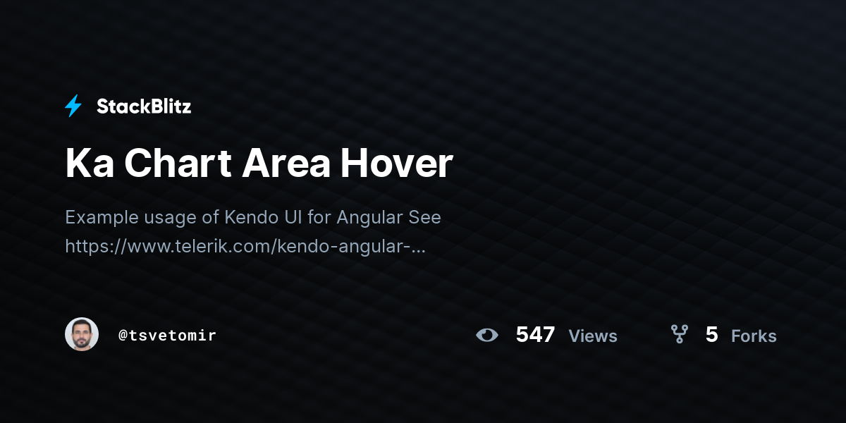 Ka Chart Area Hover - StackBlitz