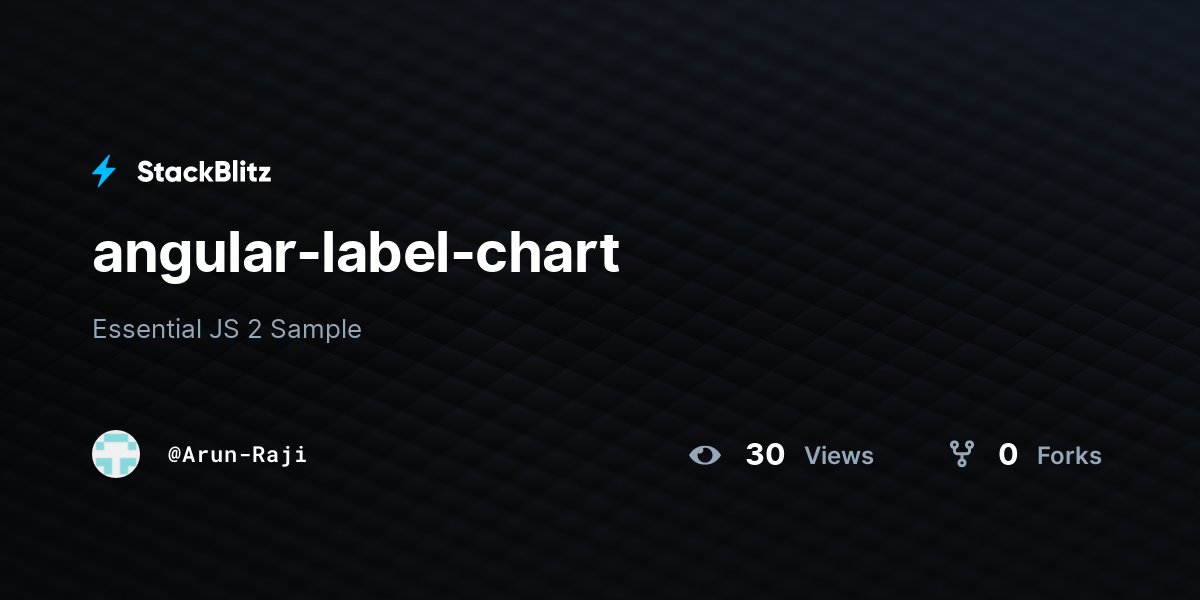 angular-label-chart - StackBlitz
