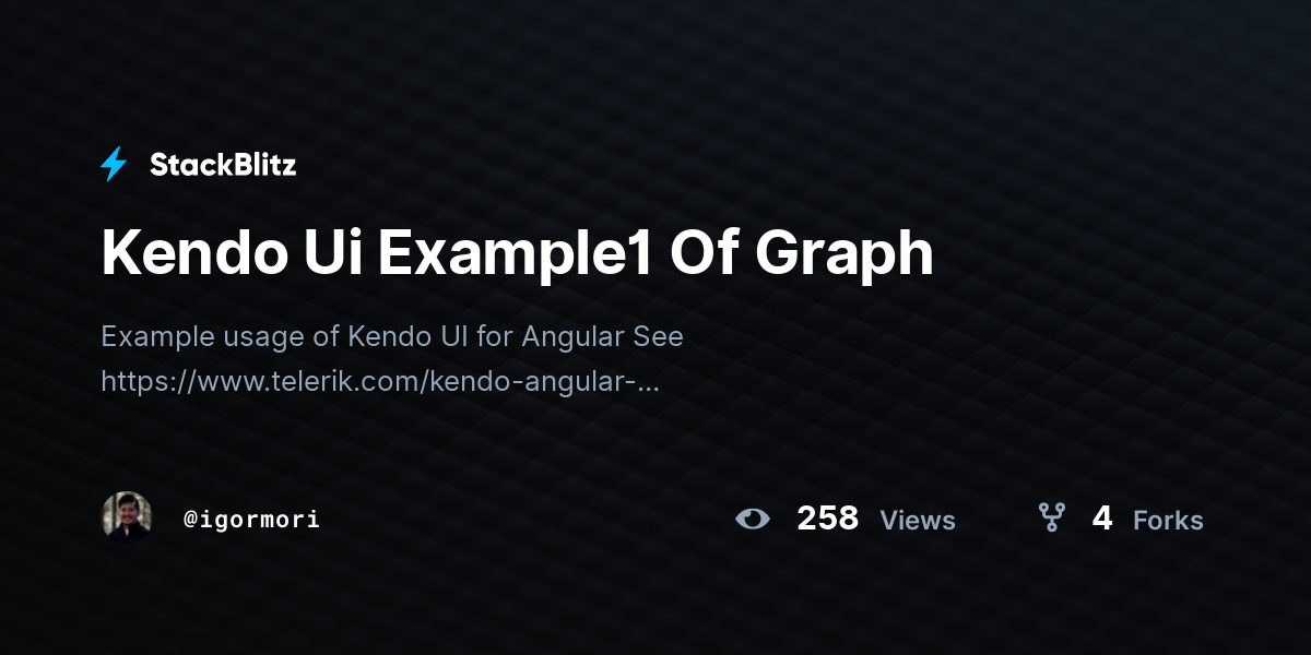 Kendo Ui Example1 Of Graph - StackBlitz