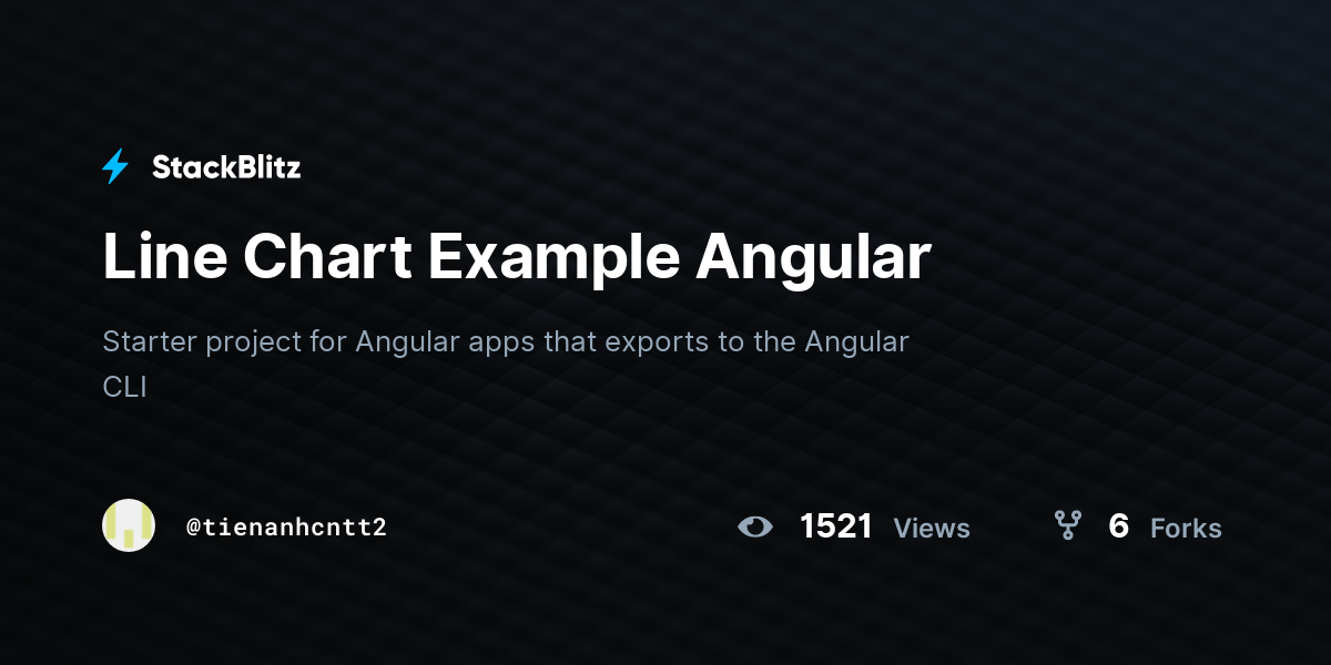 Line Chart Example Angular - StackBlitz