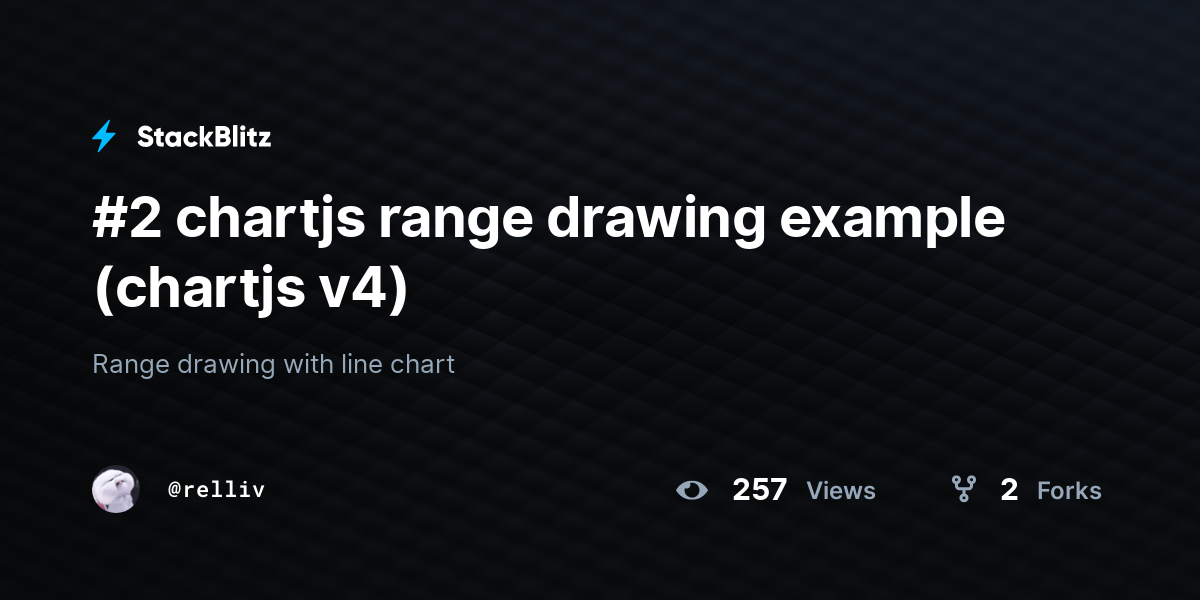 #2 chartjs range drawing example (chartjs v4) - StackBlitz #2 chartjs range drawing example (chartjs v4) - StackBlitz