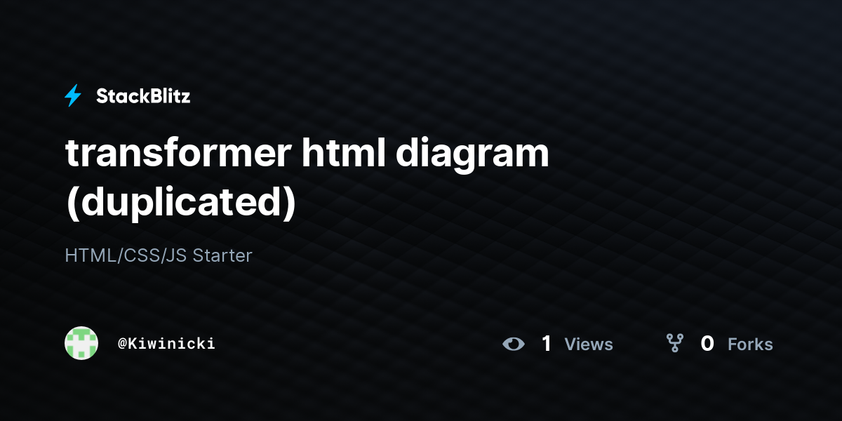 transformer html diagram (duplicated) - StackBlitz