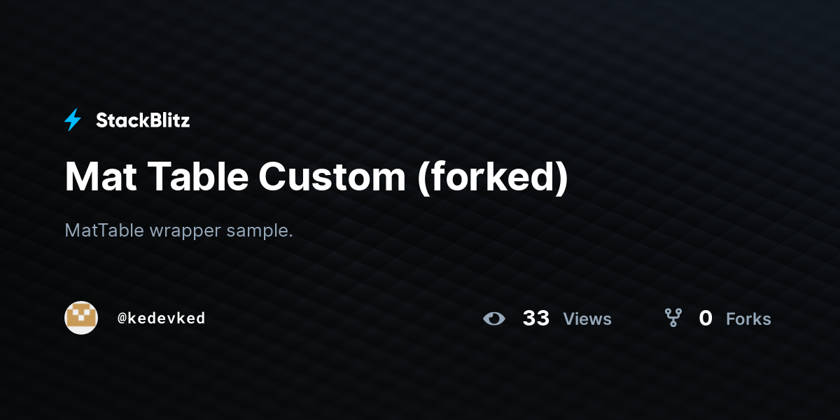 Mat Table Custom Forked Stackblitz