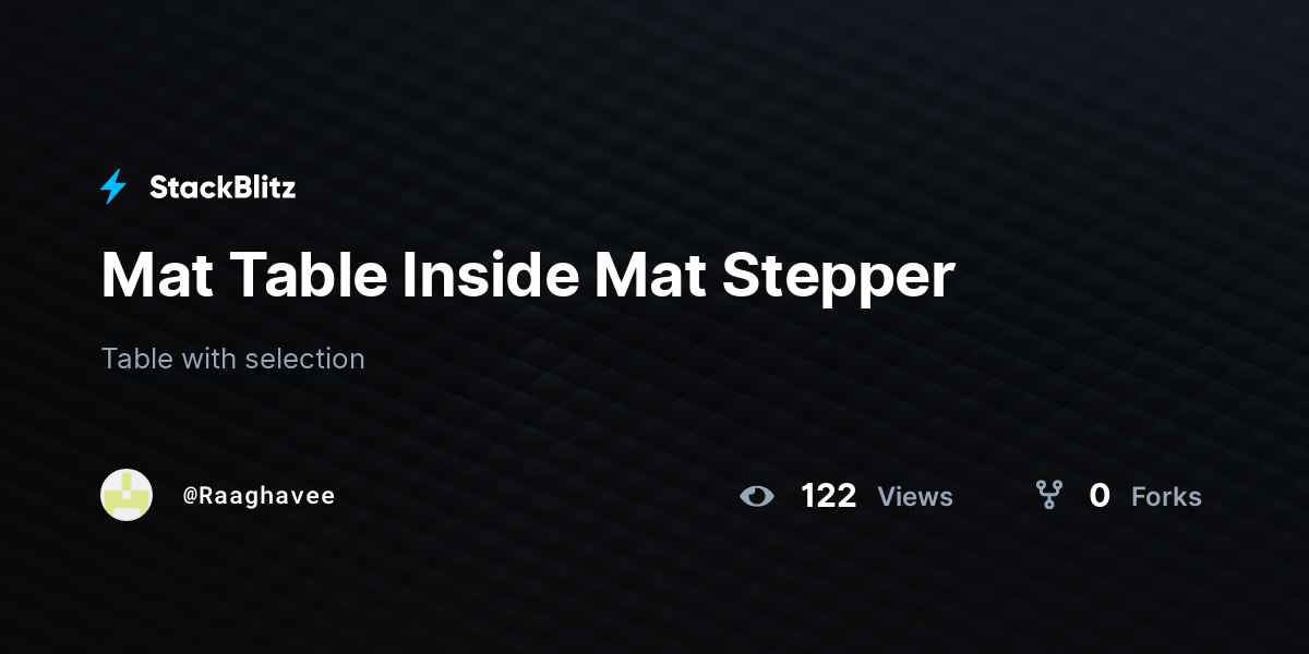 Mat Table Inside Mat Stepper - StackBlitz