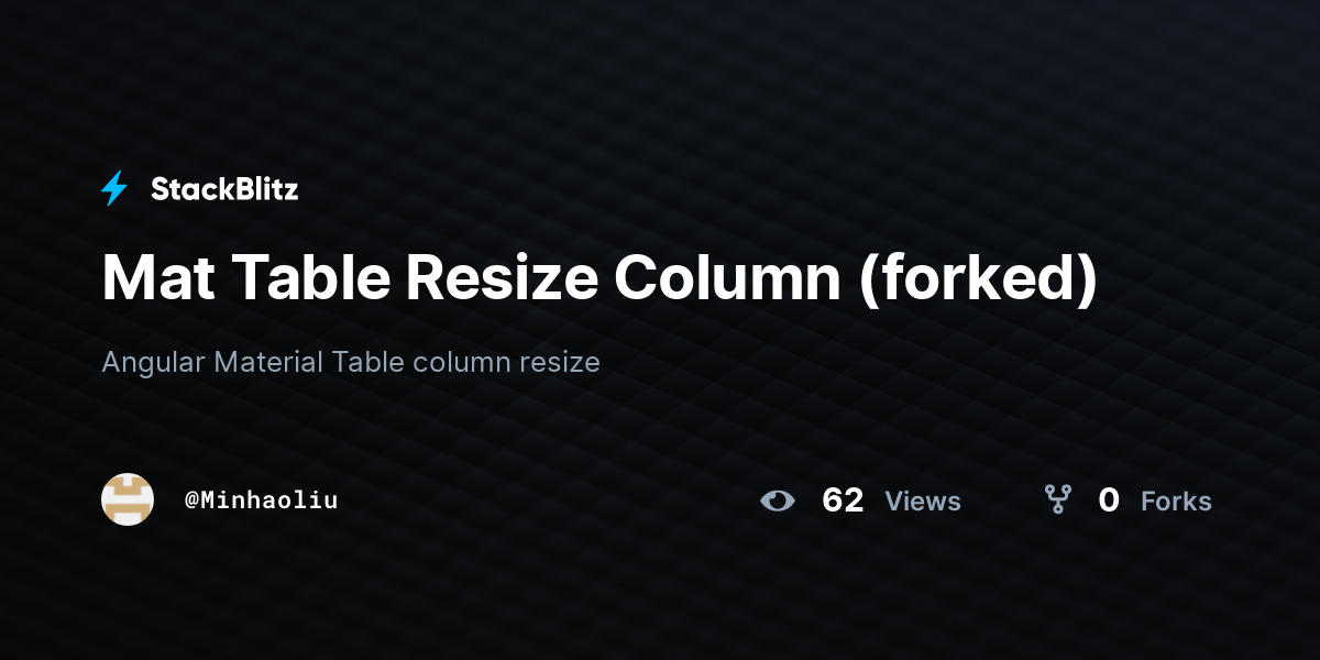 Mat Table Resize Column Forked Stackblitz