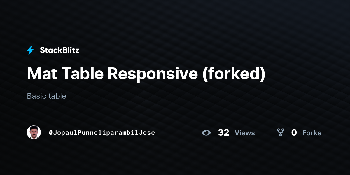 Mat Table Responsive (forked) - StackBlitz