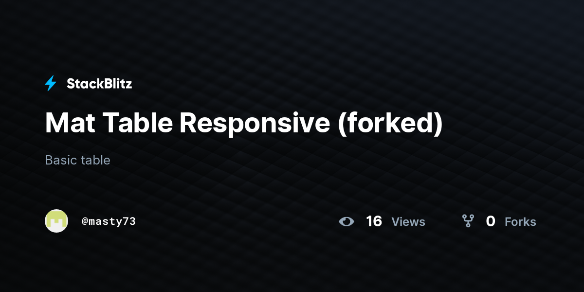 Mat Table Responsive (forked) - StackBlitz