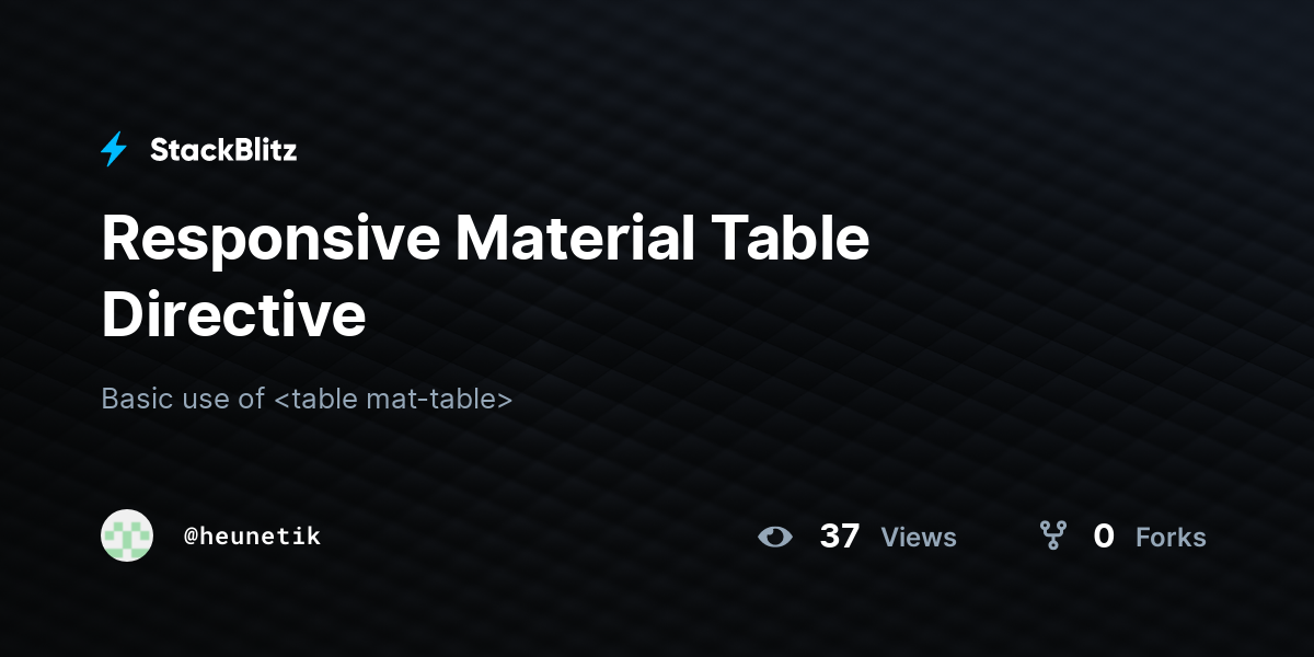 Responsive Material Table Directive - StackBlitz