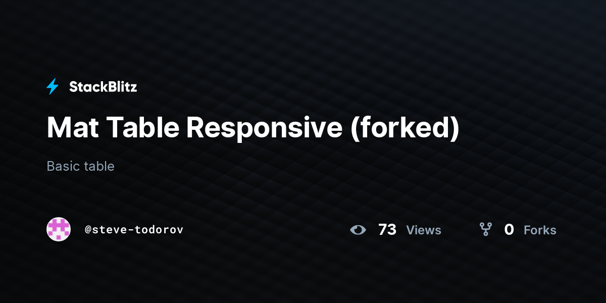 Mat Table Responsive (forked) - StackBlitz Mat Table Responsive (forked) - StackBlitz
