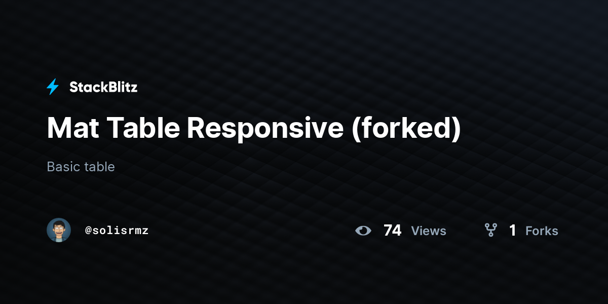 Mat Table Responsive (forked) - StackBlitz Mat Table Responsive (forked) - StackBlitz