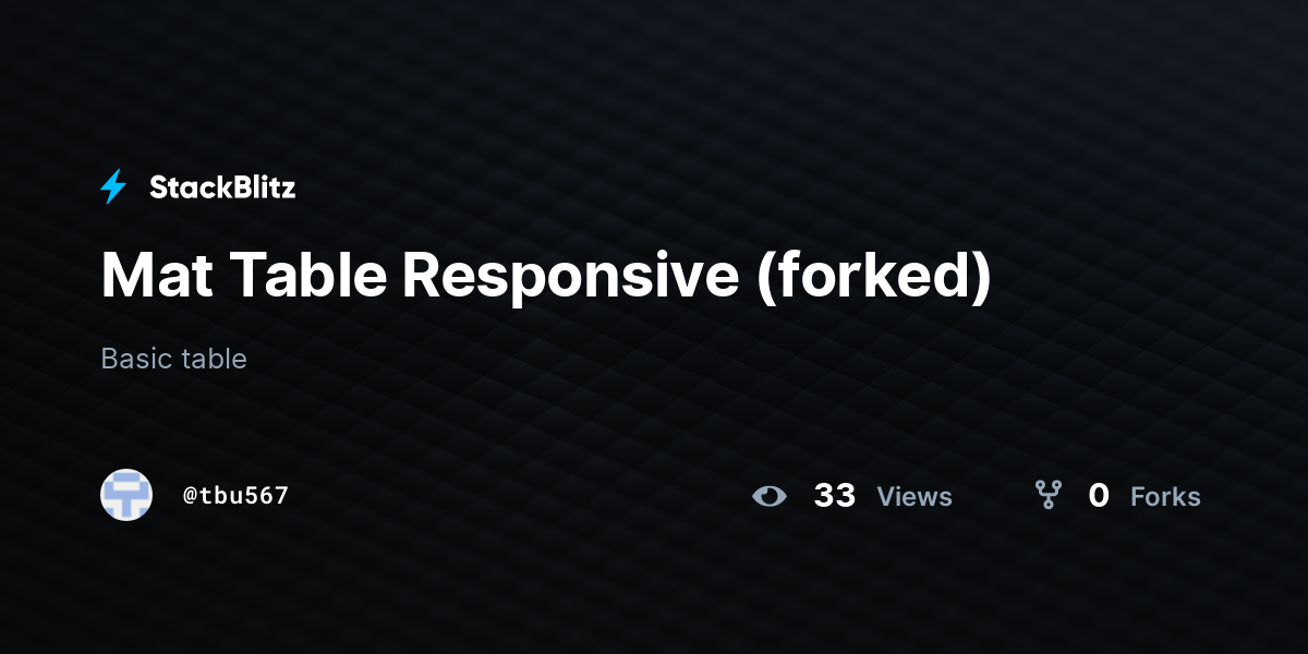 Mat Table Responsive (forked) - StackBlitz Mat Table Responsive (forked) - StackBlitz