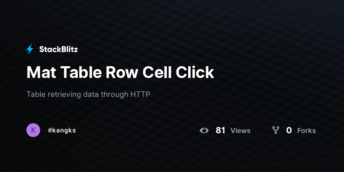 mat-table-row-cell-click-stackblitz