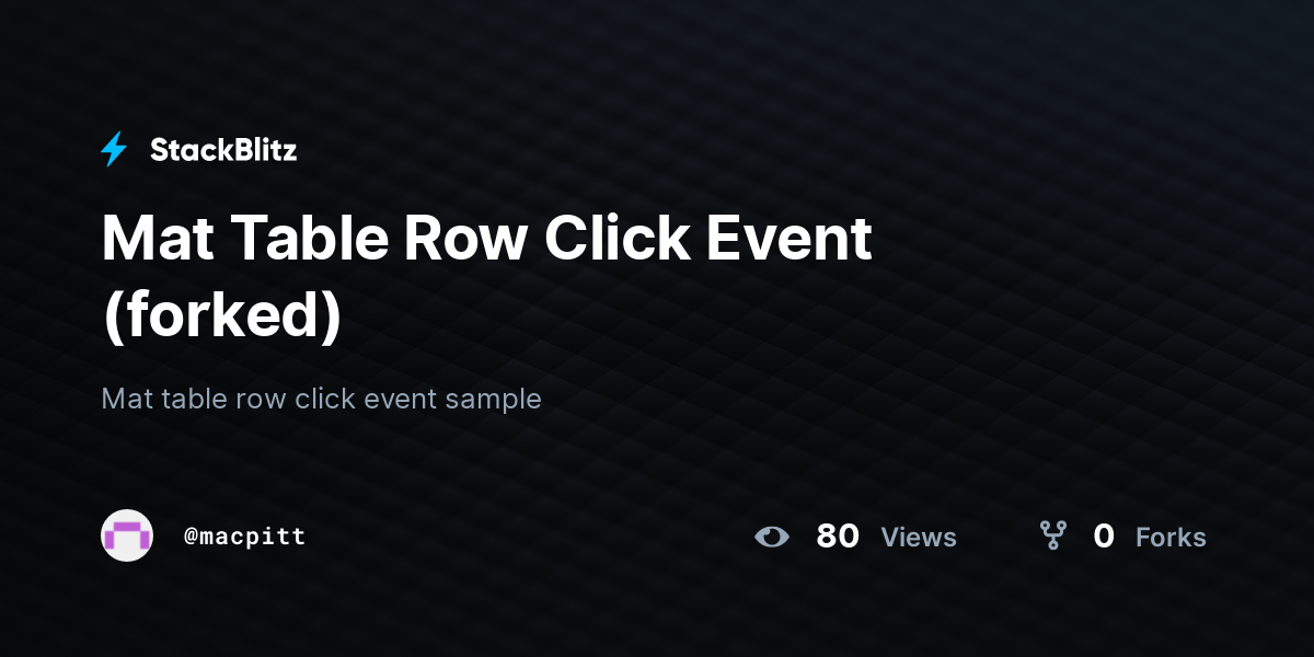 Mat Table Row Click Event (forked) - StackBlitz