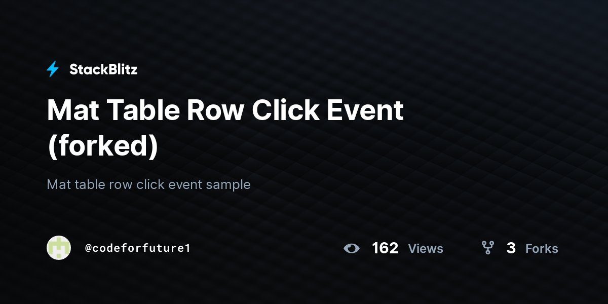 Mat Table Row Click Event (forked) - StackBlitz